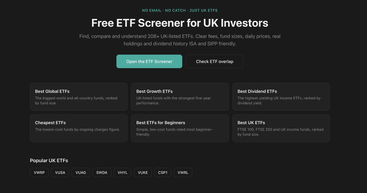 HUKX ETF — Cost, Holdings, Price & Dividends | Your Money Mate